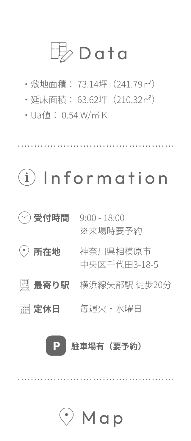 都会の別荘。South Modelhouse | 山京建設株式会社 | オフィシャルサイト - 相模原市